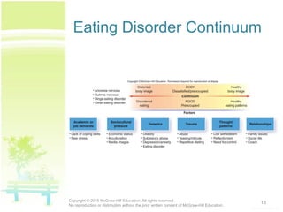 FW220 Body Image | PPT