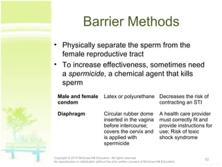 FW220 Reproductive Choices | PPT