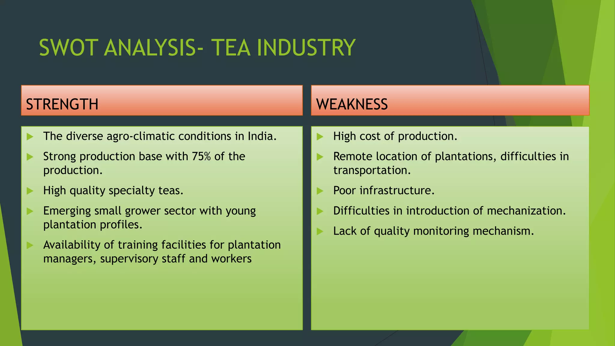 Tea industry analysis of India | PPTX
