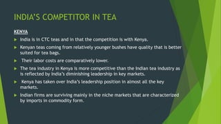 Tea industry analysis of India | PPTX