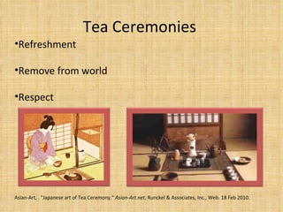 Tea In Japan | PPT