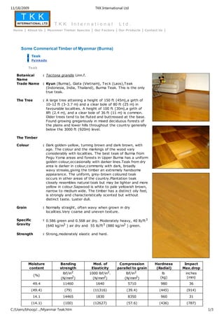 Natural Myanmar Teak | PDF
