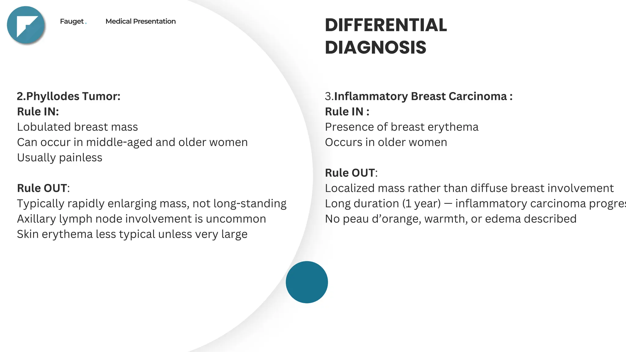Teal and White Modern Medical Presentation.pdf