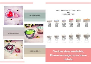 Tealight candle catalogue | PPTX