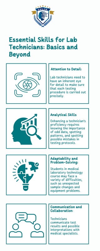 Essential Skills for Lab Technicians: Basics and Beyond | PDF