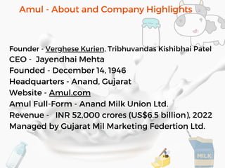 A Case Study of Amul | PDF