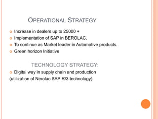 berger and nerolac paint industry | PPTX