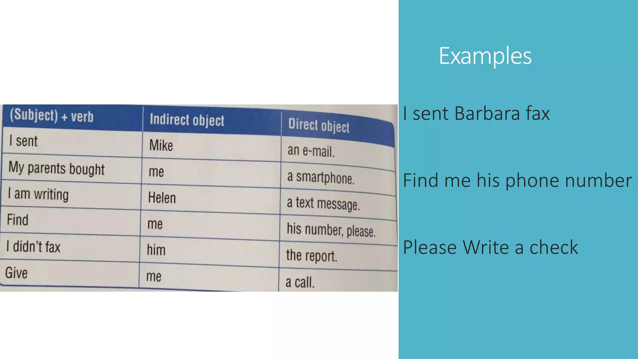 Direct And Indirect Object Pptx Programming Languages Computing