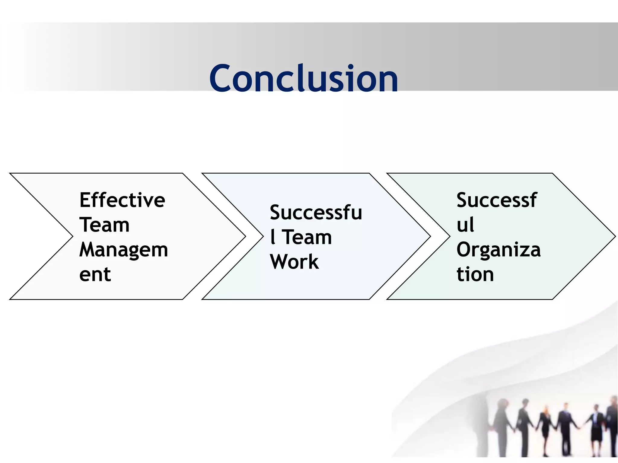 Team Management PPT | PPTX