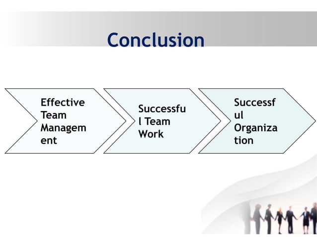 Team Management PPT | PPTX | Business Administration | Business