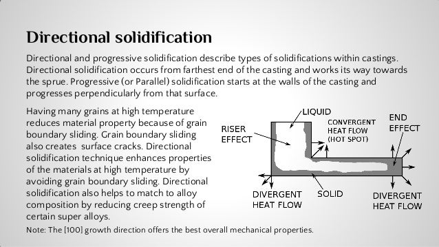 Advancement in Turbine Technology