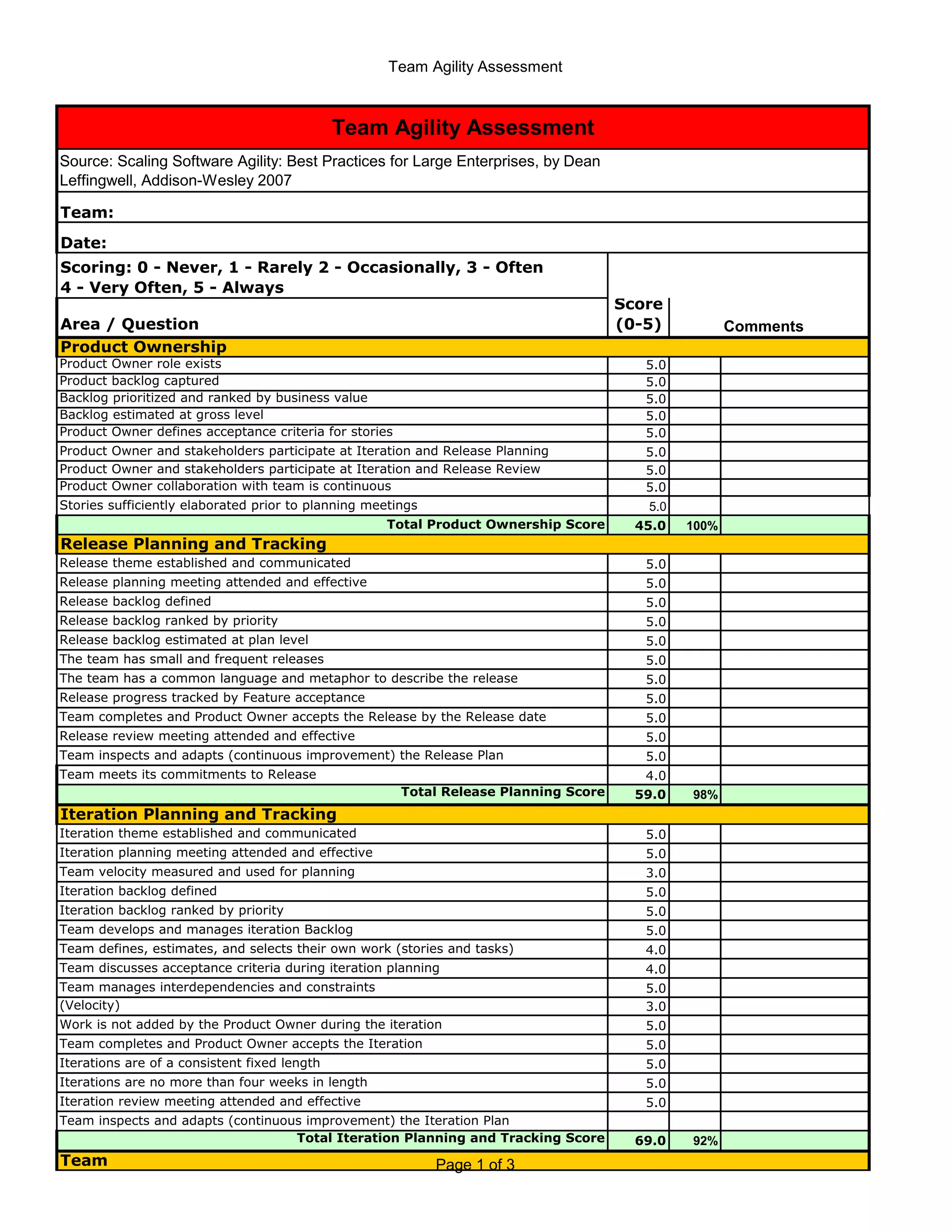 Team agility-assessment-in-pdf | PDF