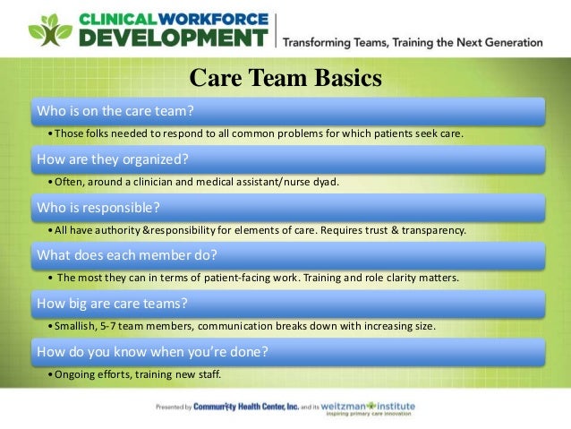 Advancing Team-Based Care: Building Your Primary Care Team to Transfo…