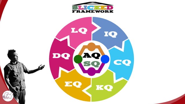 Team-Based Learning | PDF