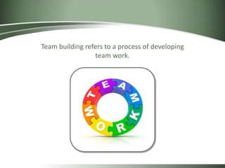 Presentation on Team Building – CommLab India | PPTX