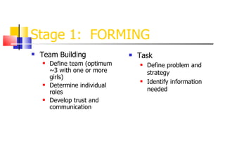 Team Building | PPT