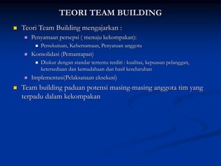 Luarsekolah merupakan wadah belajar dan mengajar pelajaran non-formal ...