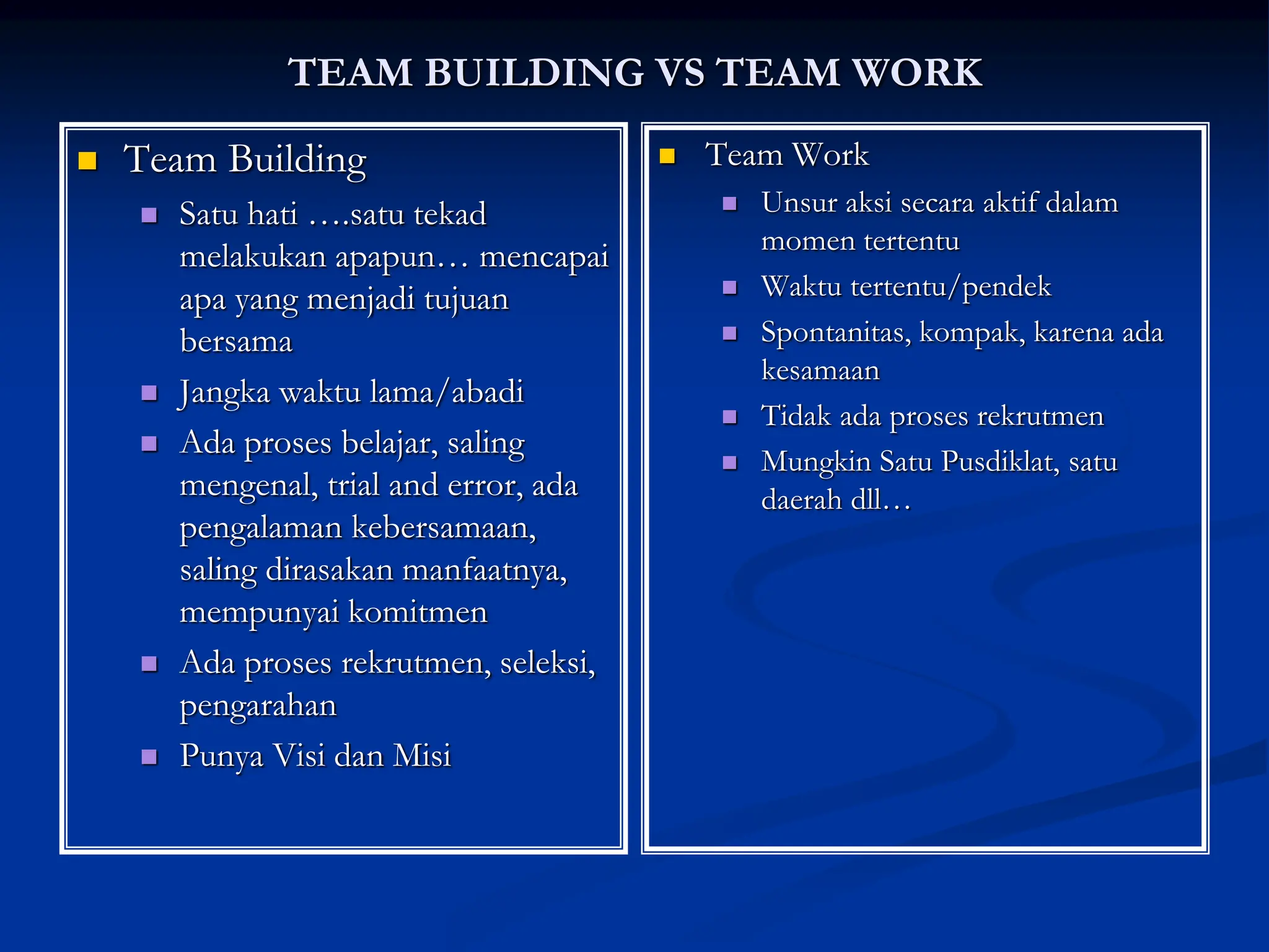 supervisory leadership team-building.ppt