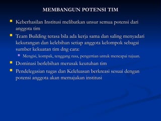 team-building-dalam-psikologi-industri-ppt | PPT