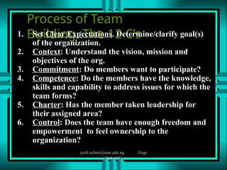 Team-Building - Definition and meaning.pptx 1.pptx
