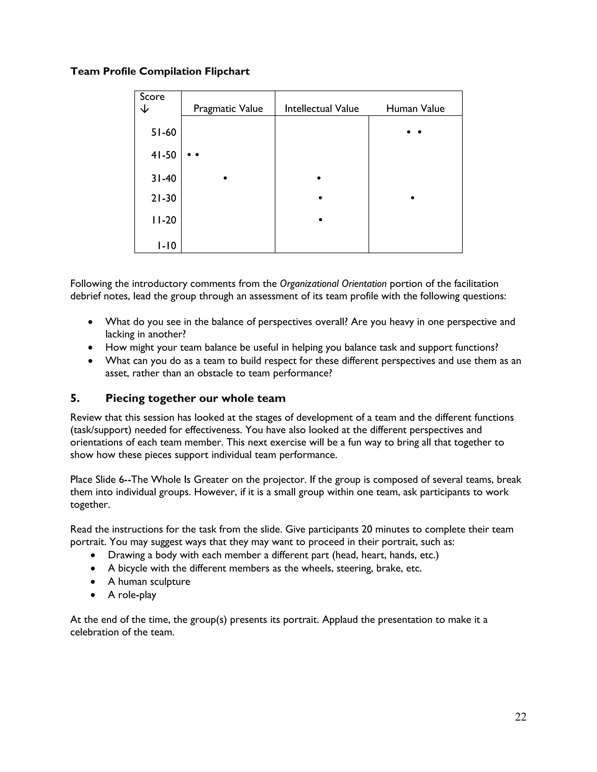 Team building-module-facilitators-guide | PDF