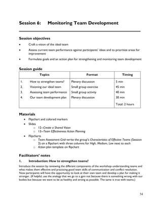 Team building-module-facilitators-guide | PDF