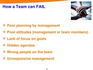 Team Building Presentation | PPT