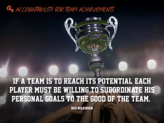 15 Powerful Team Building Quotes to Inspire Successful Teamwork | PDF