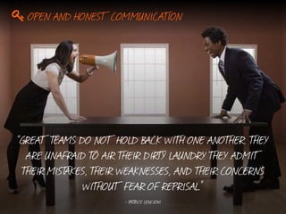 15 Powerful Team Building Quotes to Inspire Successful Teamwork | PDF