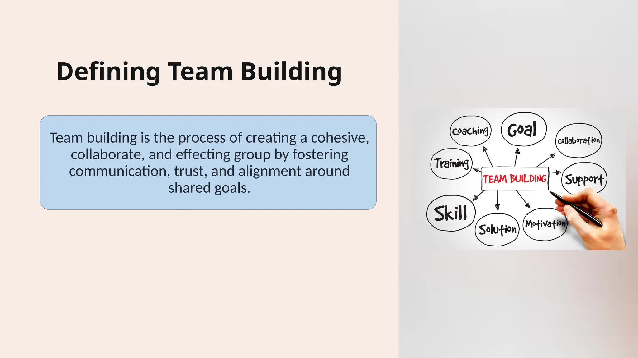 Team-Building-Strategies-for-Collaborative-Success.pptx