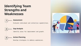Team-Building-Strategies-for-Collaborative-Success.pptx