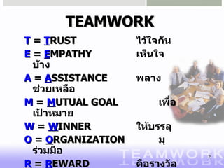 Team Building In thai language | ZIP