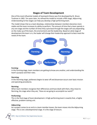 Team building-toolkit-keys | PDF