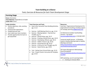 Team building-toolkit-keys | PDF