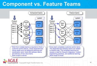 Team-Design-Slides-1.pptx