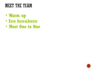 Team Management | PPT