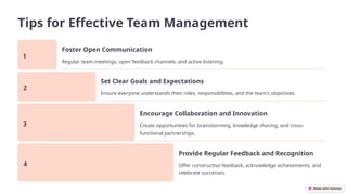 Team-Management-Building-High-Performing-Teams.pptx
