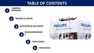 PHILIPS BRAND COMPANY OVERVIEW DETAILS .PPTX