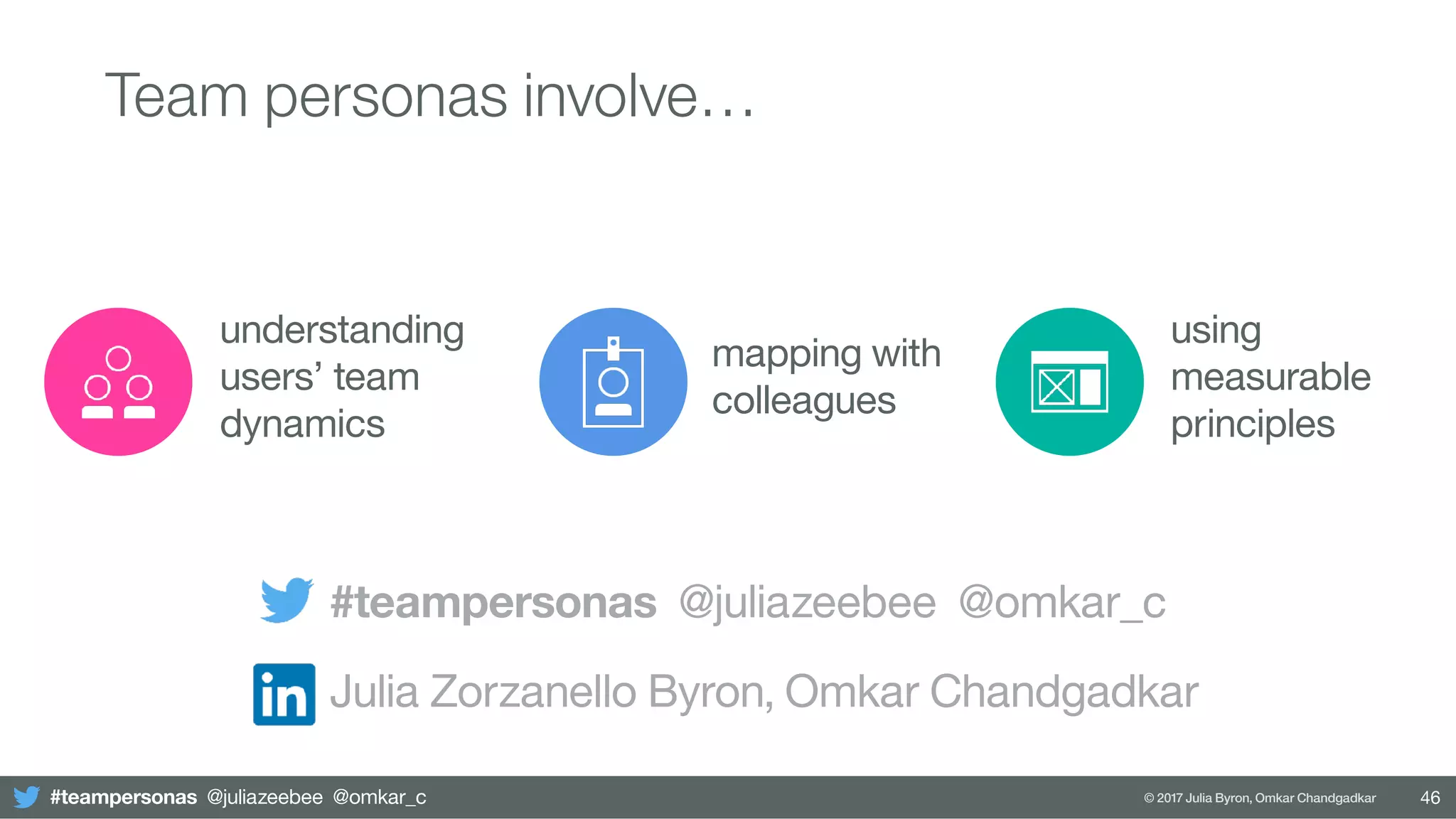 Team Personas for Enterprise UX | PPT