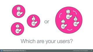 Team Personas for Enterprise UX | PPT