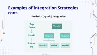 Team-Pura-ni-system-integration-PPT.pptx