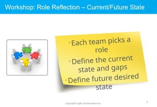 team-structure skills how to build effecient team | PPT