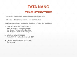 Team structures-Tata nano | PPTX
