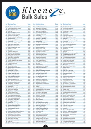 Team talk-issue-13 2012 kleeneze | PDF