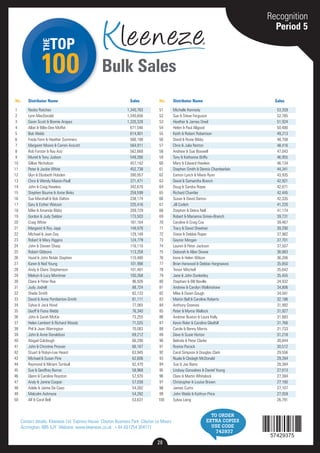 Direct Sales Business June 2014 | PDF