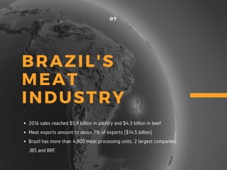 BRF: The Brazilian Meat Scandal | PDF