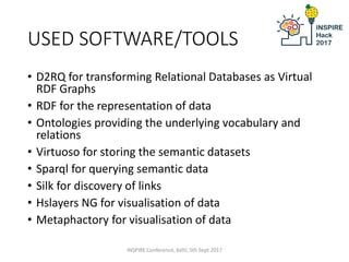 Team 05 linked data generation | PPT