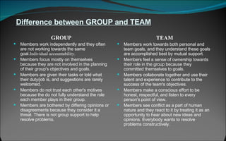 Team building | PPT
