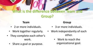 Team Work and Team building | PPT