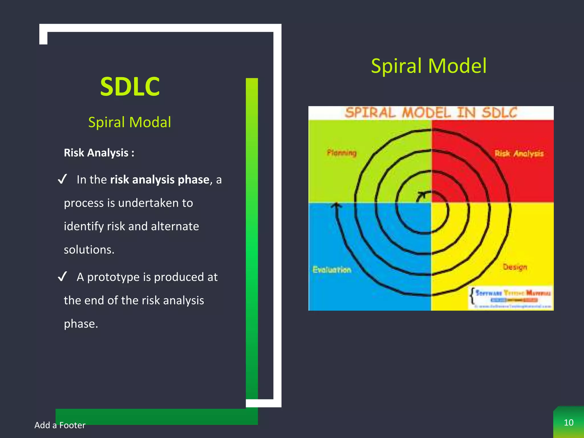 Sdlc Software Development Life Cycle Iterative Model And Spiral Model